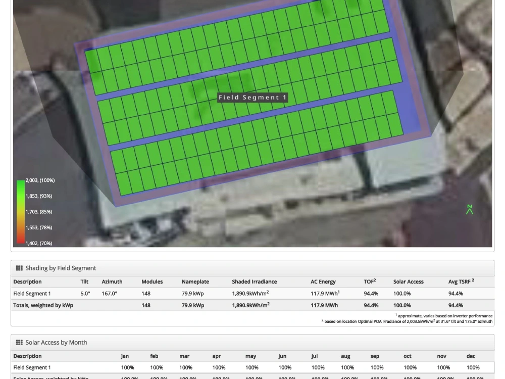 An expertly-engineered Solar System design | Upwork