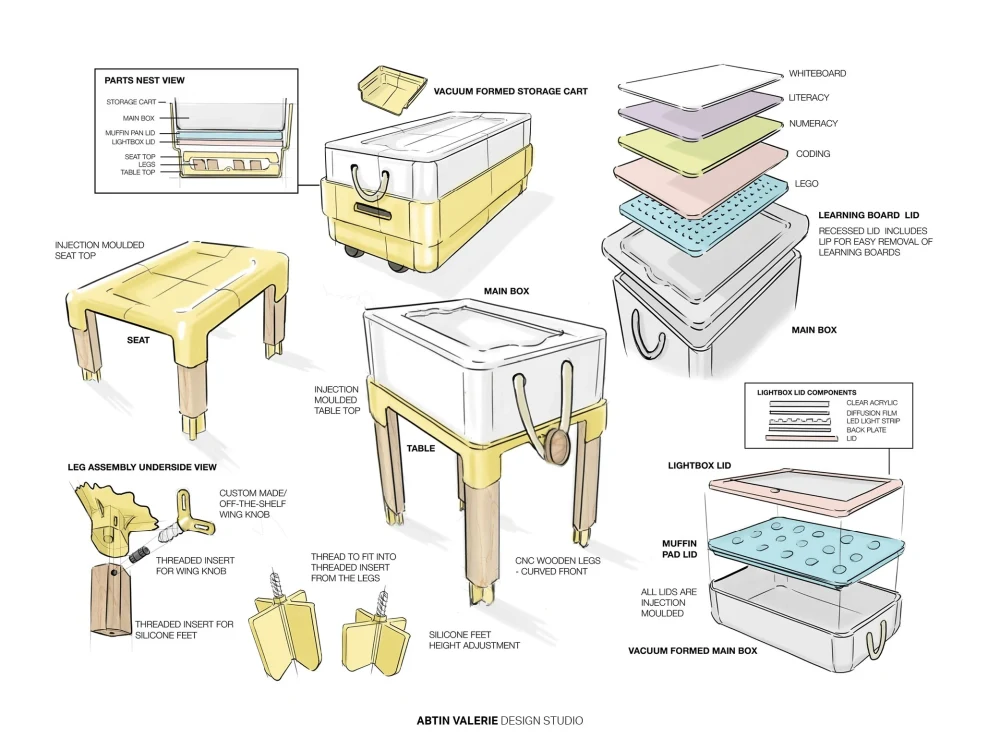 A fantastic concept sketch of your product idea. | Upwork