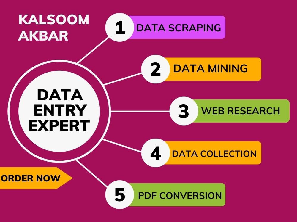 Accurate excel data entry, copy paste and web Scraping | Upwork