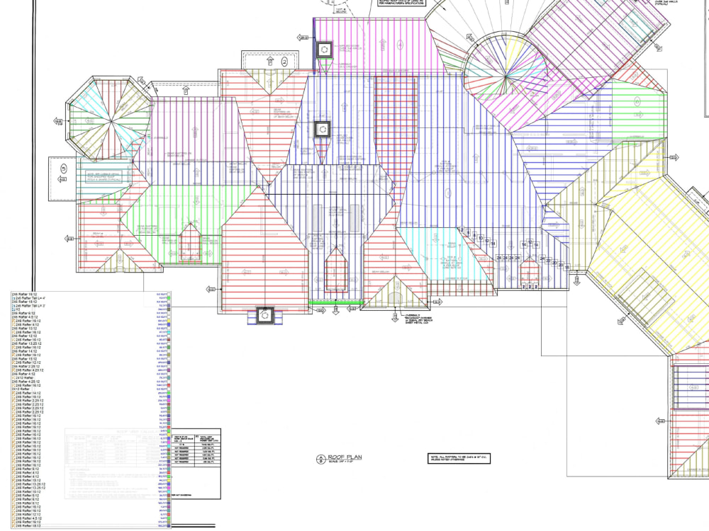 A detailed lumber framing takeoff for residential, commercials or ...