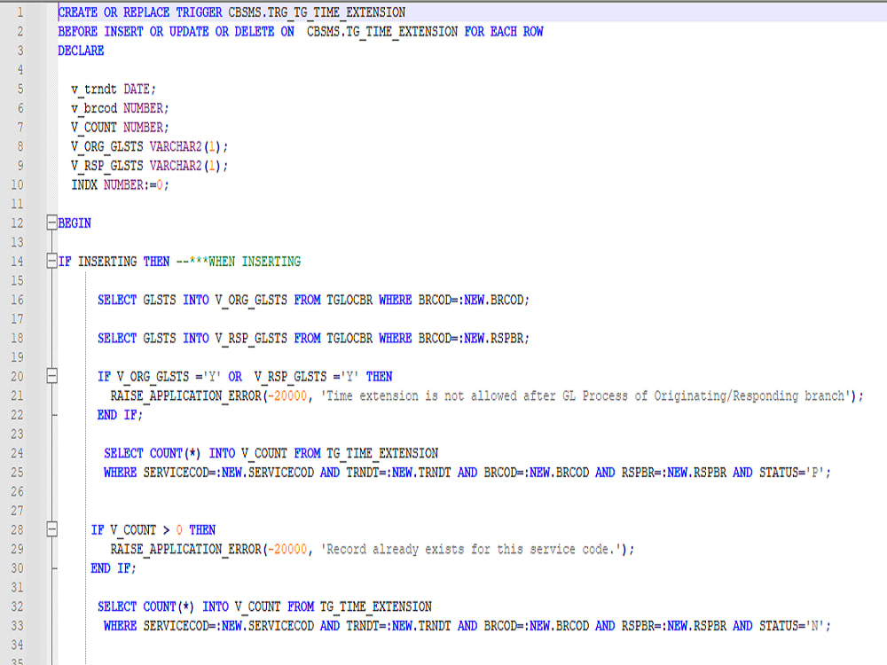 A best optimized SQL and PL/SQL blocks. | Upwork