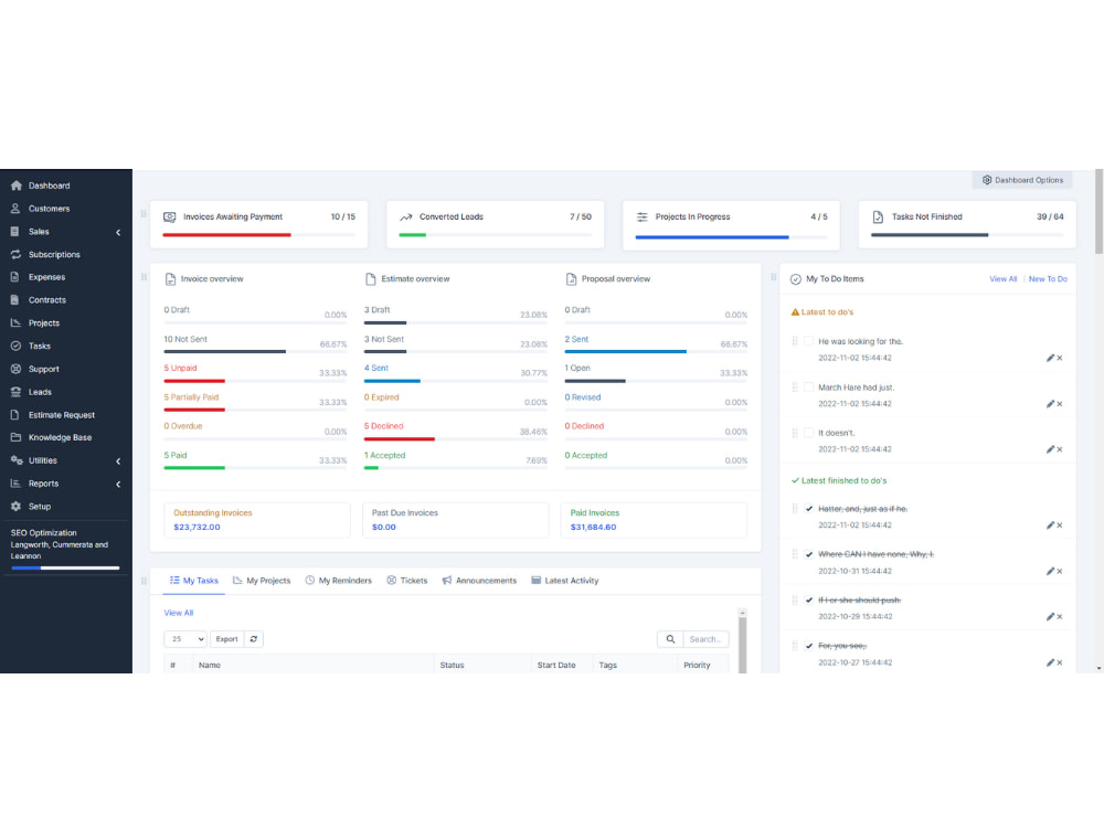 Customized CRM software solution | CRM Development | CRM Developer | Upwork