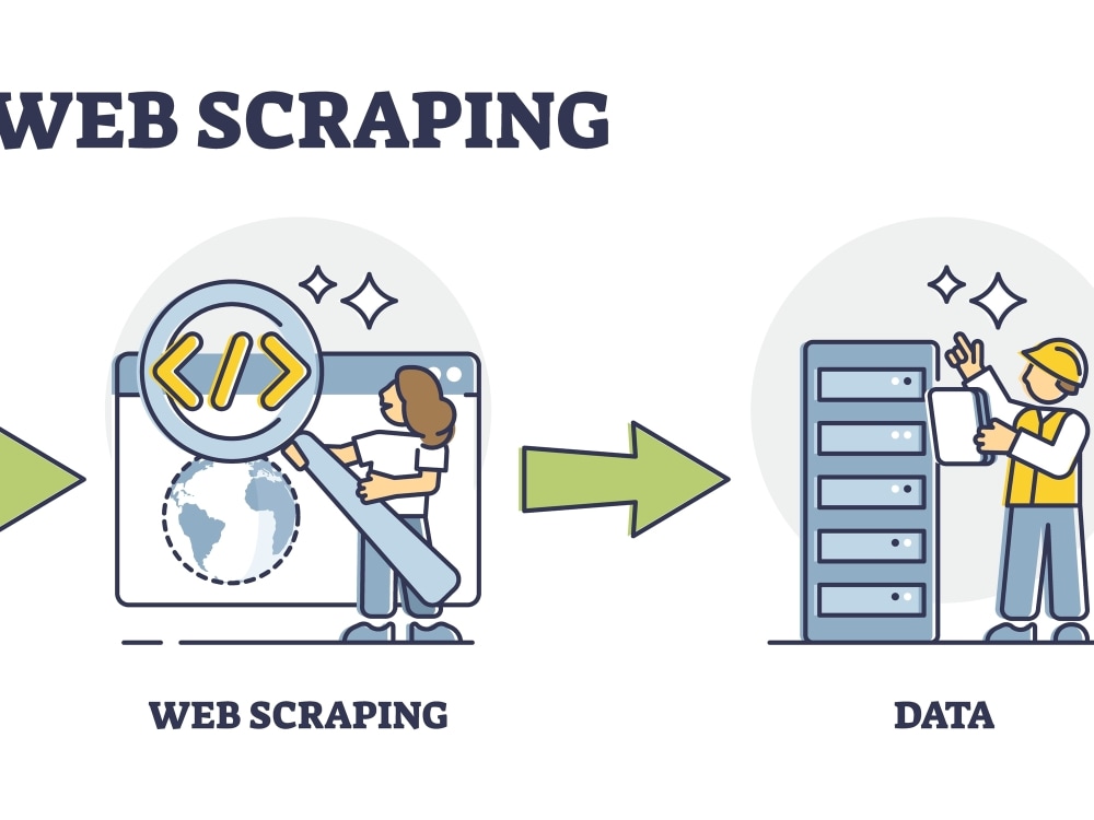 A Comprehensive Guide to Obtaining Data via Web Scraping | Upwork