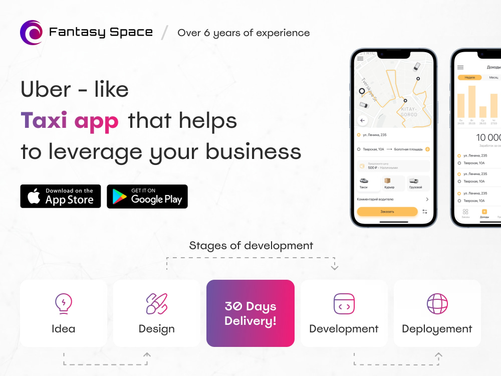 A Scalable Taxi App for Android and iOS using Flutter or React Native | Upwork