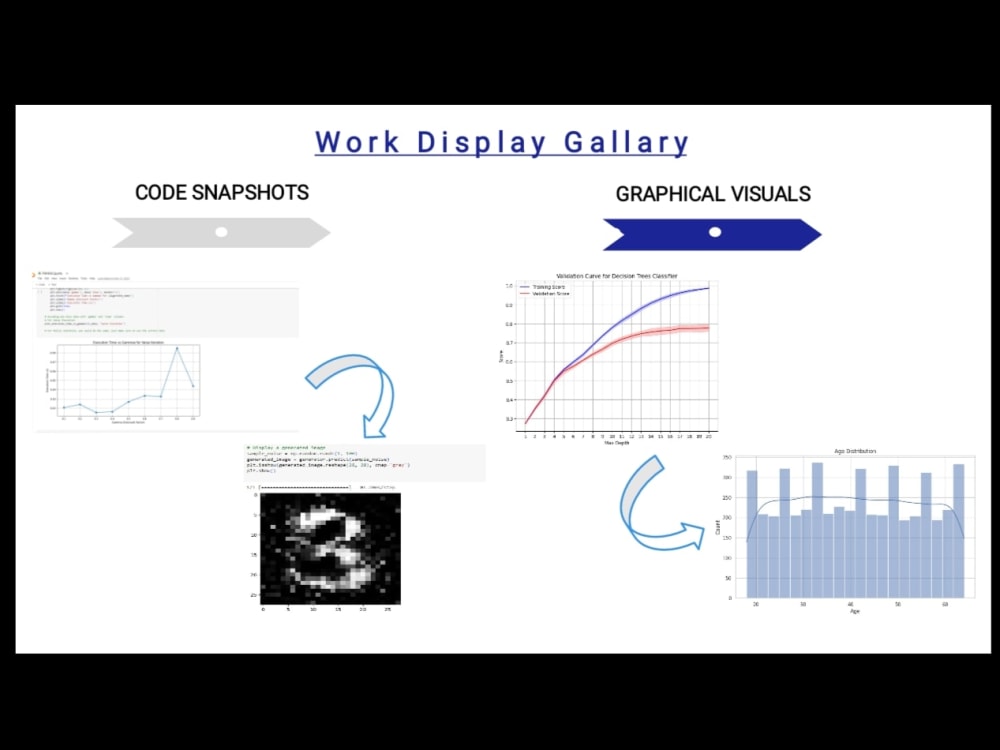 One Stop Data Solutions | Upwork