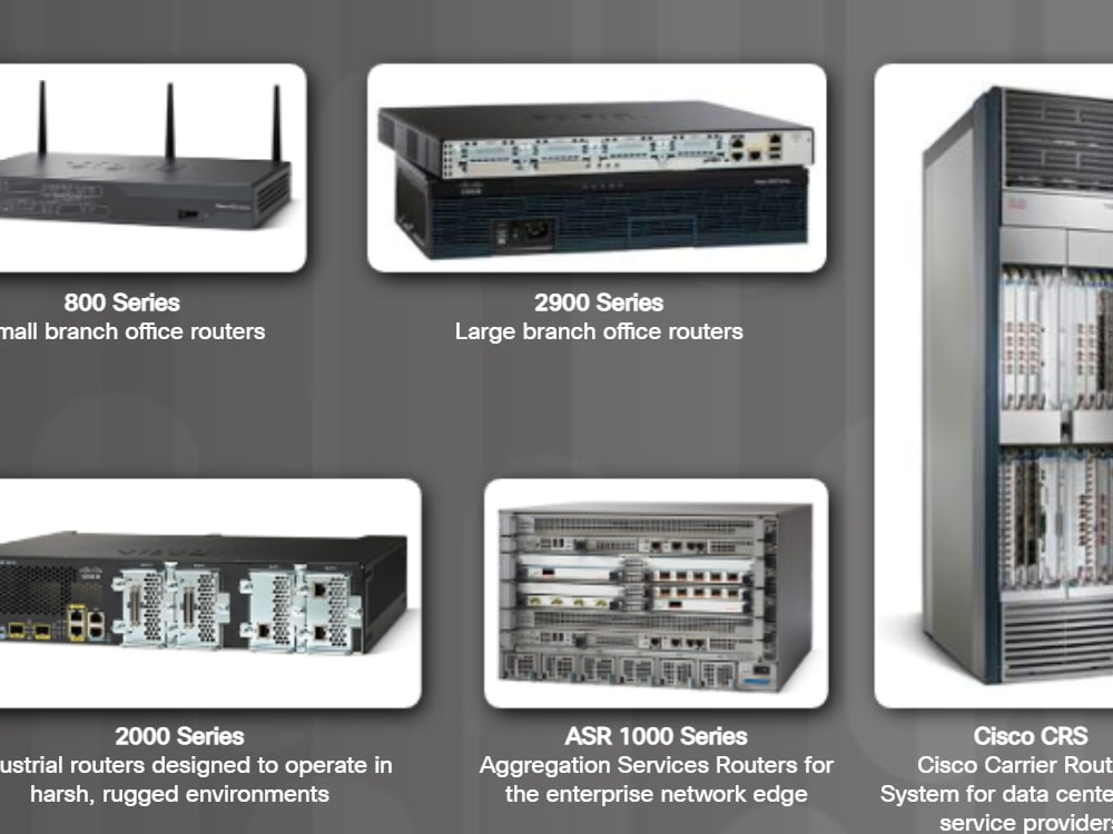 An Windows Server Installation, administration and support. | Upwork