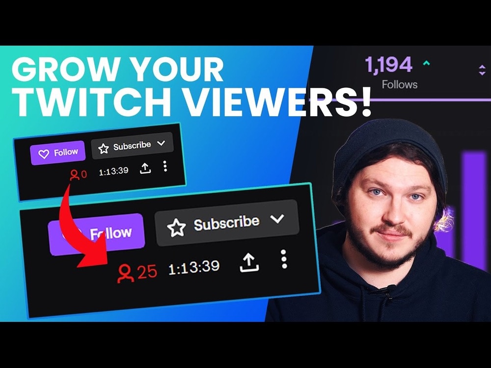 Organic promotion for your twitch channel to gain followers, viewers ...