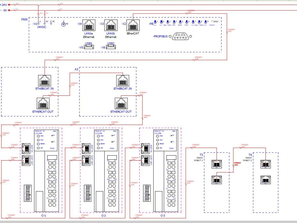 A Professional Electrical Wiring Diagram and Panel Design at EPLAN | Upwork