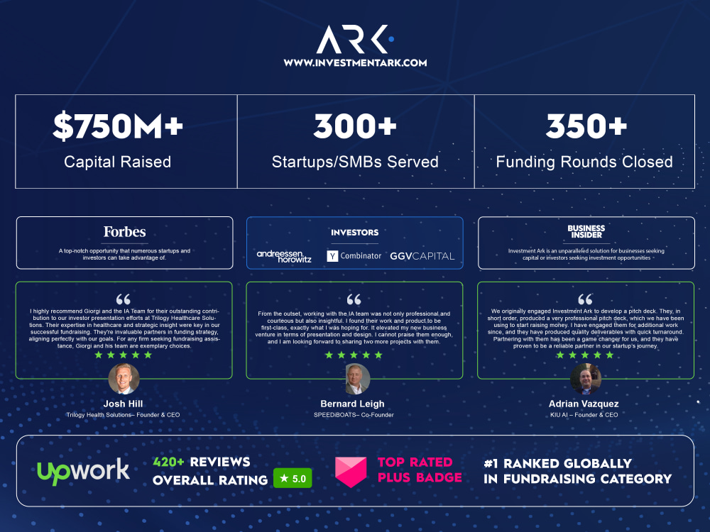 An eye-catching Investment Teaser and Pitch Deck | Upwork