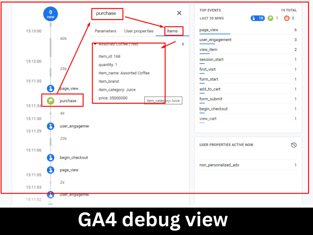 Conversion Tracking: Google Analytics 4 - Ecommerce Tracking GTM | Upwork