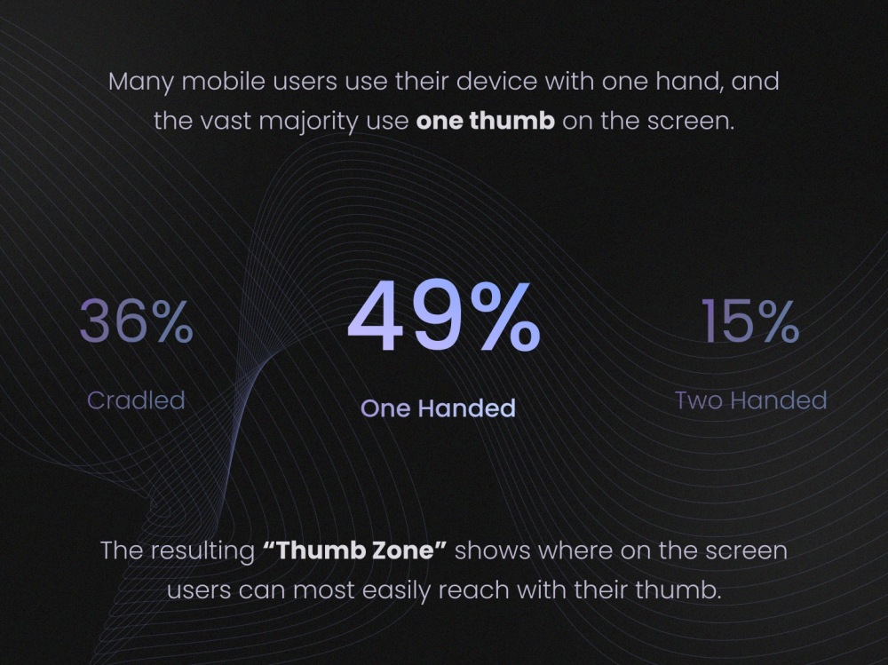 Mobile Design For You App Ios Android Ui Ux Upwork