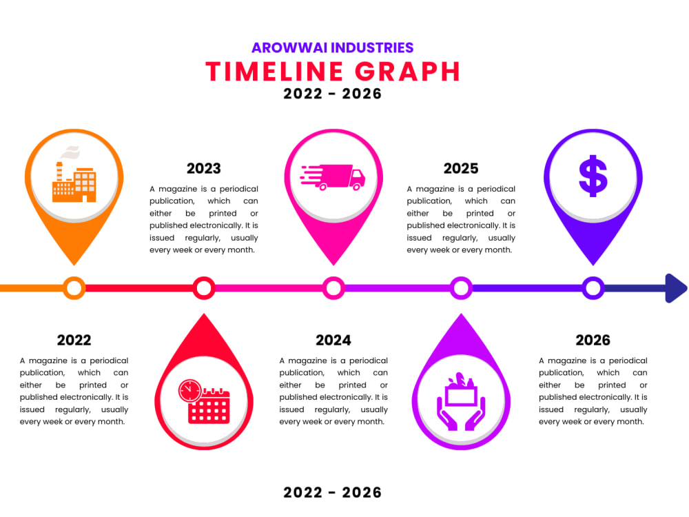 Infographic, flowchart, and a diagram within 12 hours | Upwork