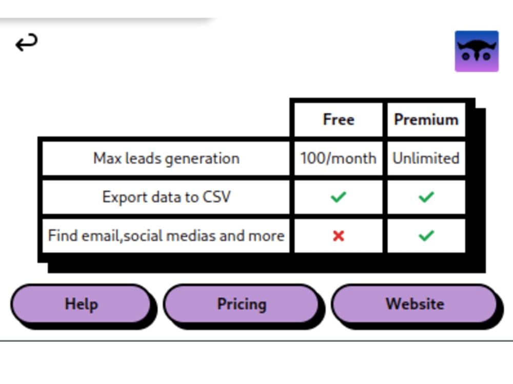 An excellent Google Maps Leads Extractor Browser Extension | Upwork