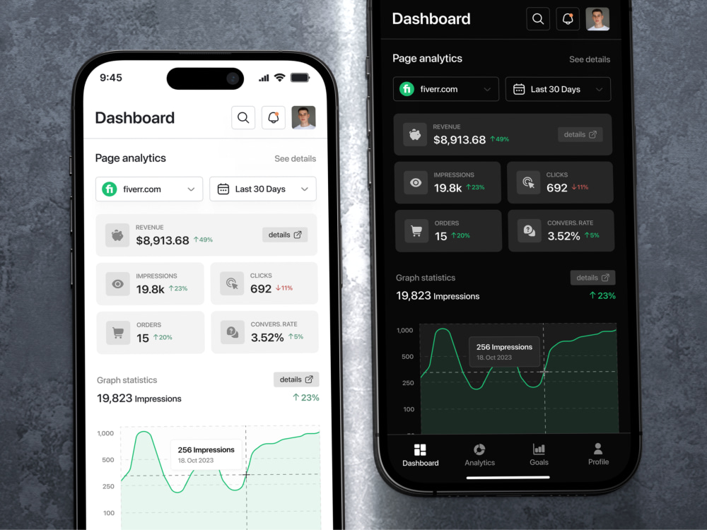 An unique UI UX dashboard design for app or web | Upwork