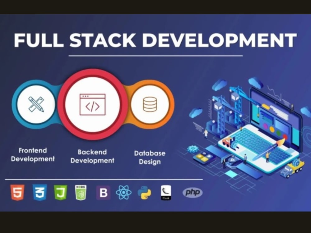A senior PHP, Laravel, WordPress full stack developer | Upwork