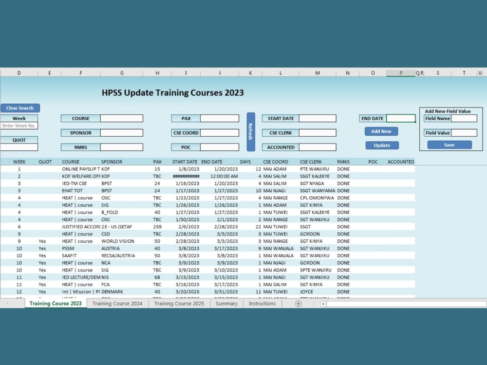 Excel or Google sheets with formula, chart, graph, VBA macro, apps script | Upwork