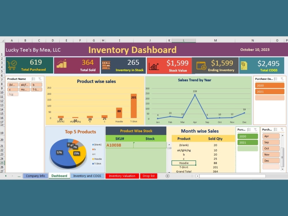 Excel or Google sheets with formula, chart, graph, VBA macro, apps script | Upwork