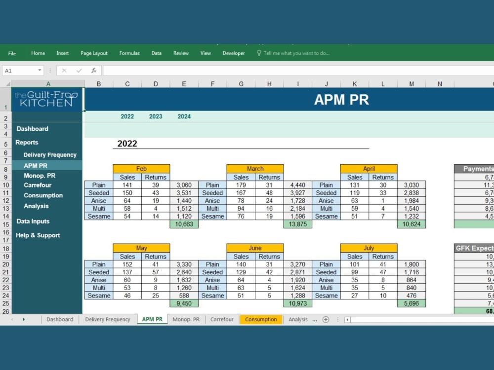 Excel or Google sheets with formula, chart, graph, VBA macro, apps script | Upwork