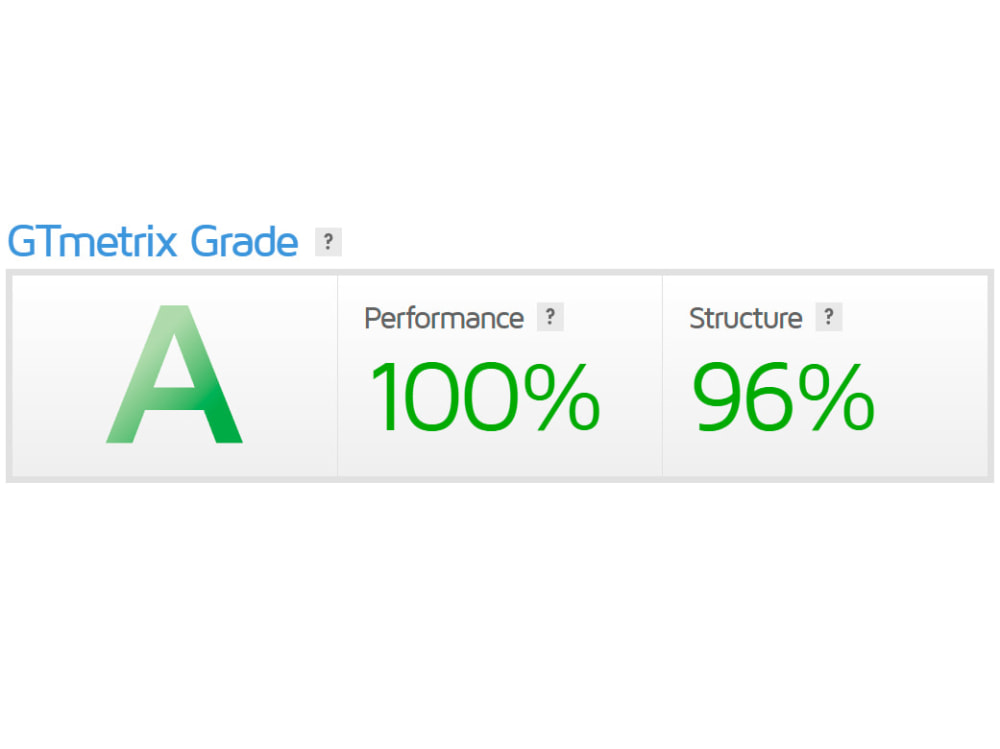 A high-performance/GTmetrix, SEO-optimized landing page built with ...