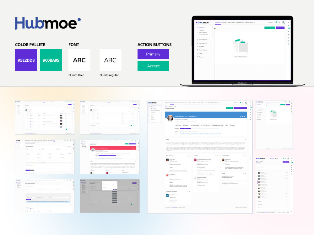 Responsive Figma to HTML / PSD to HTML using Bootstrap | Upwork