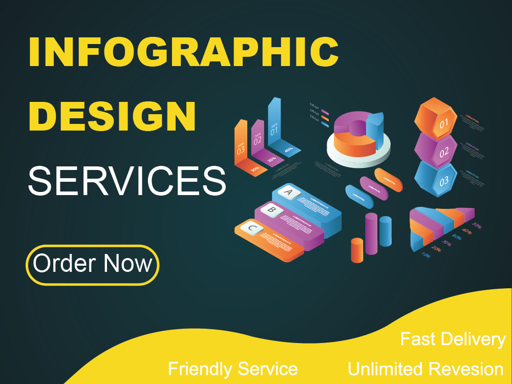 A fantastic infographic,flowchart and roadmap design | Upwork
