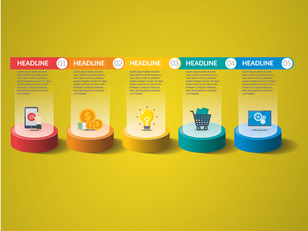 A fantastic infographic,flowchart and roadmap design | Upwork