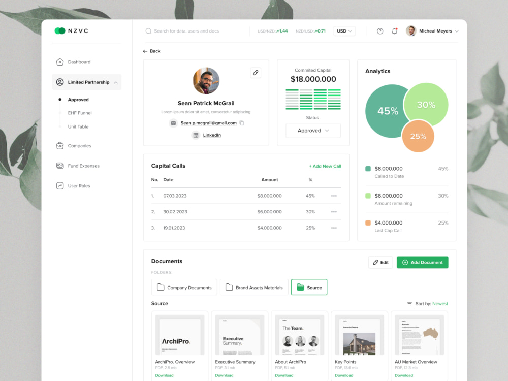 A clean, modern design for you Saas product (Dashboard). UI/UX. Figma ...