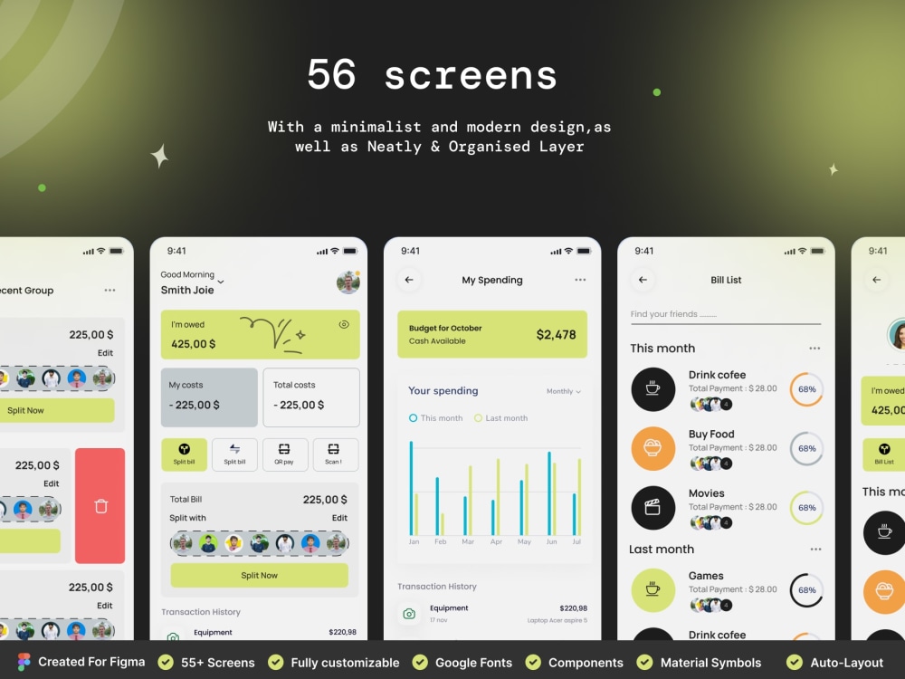 Eye catching Figma UI UX Designer, figma wireframe, UI UX Designer, UI ...