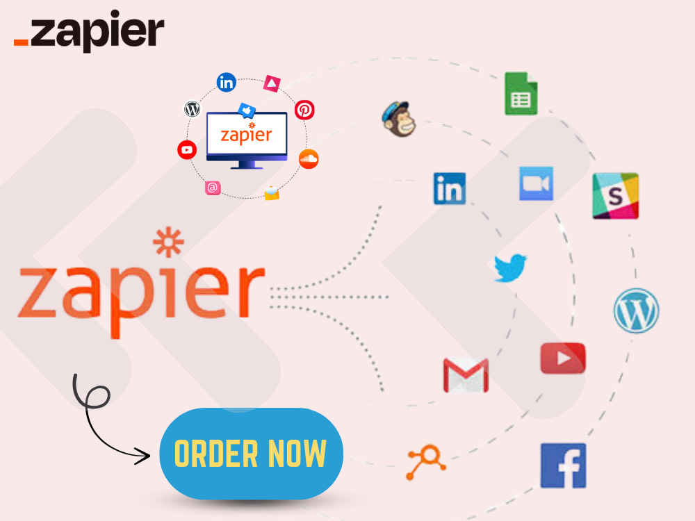 A Perfect Zapier Automation Setup For Your Business Upwork