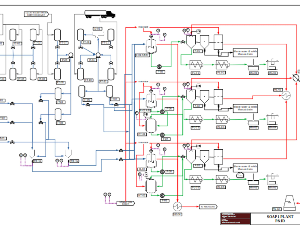 Process And Instrumentation Diagram Solidworks .analyzing Fl