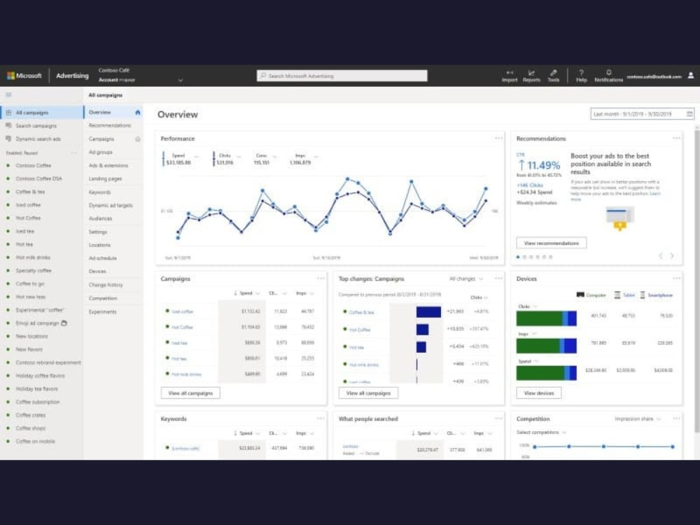 Setup microsoft bing ads PPC campaign | Upwork Setup microsoft bing ads PPC campaign | Upwork