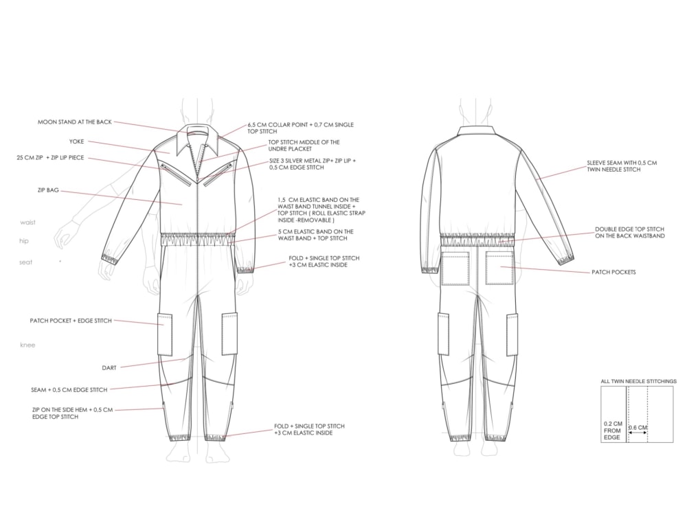 Ready for Production with Comprehensive Technical Pack | Upwork