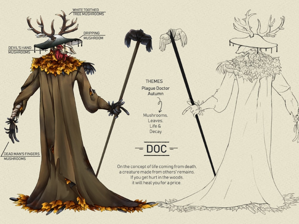 Custom Monster/Horror Character Design | Upwork