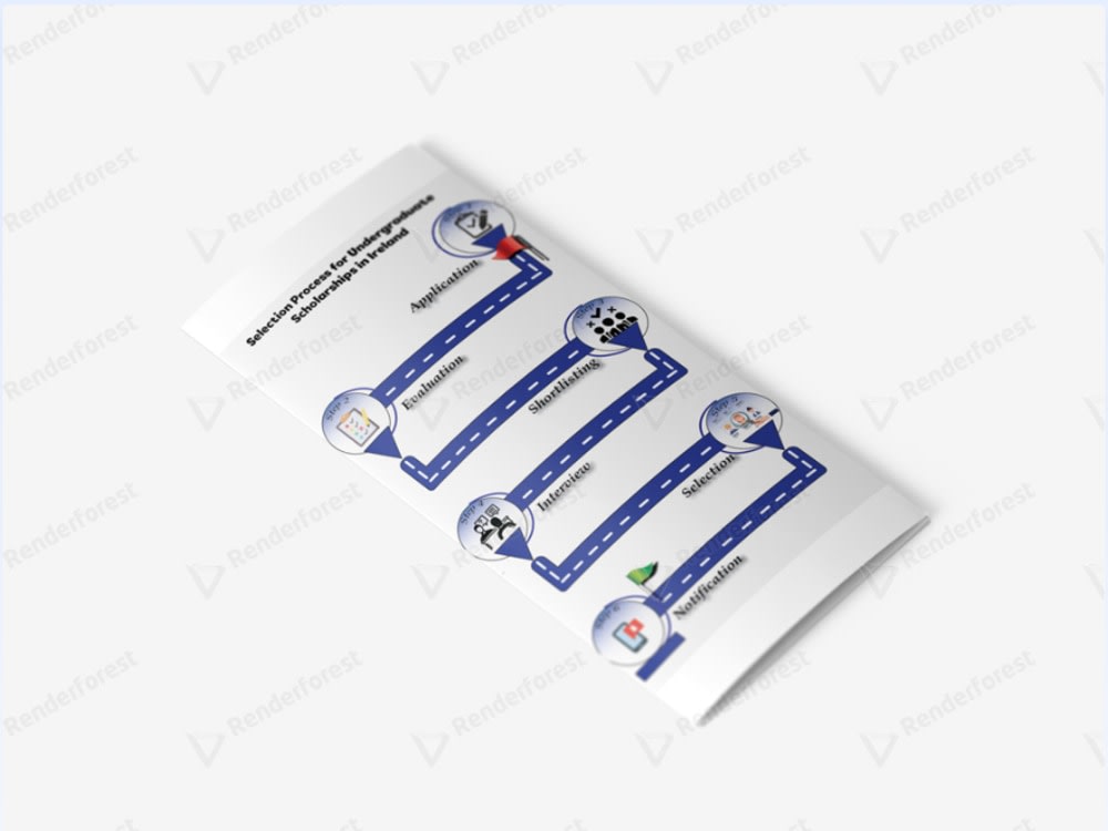 Splendid, imposing poster designs | Upwork