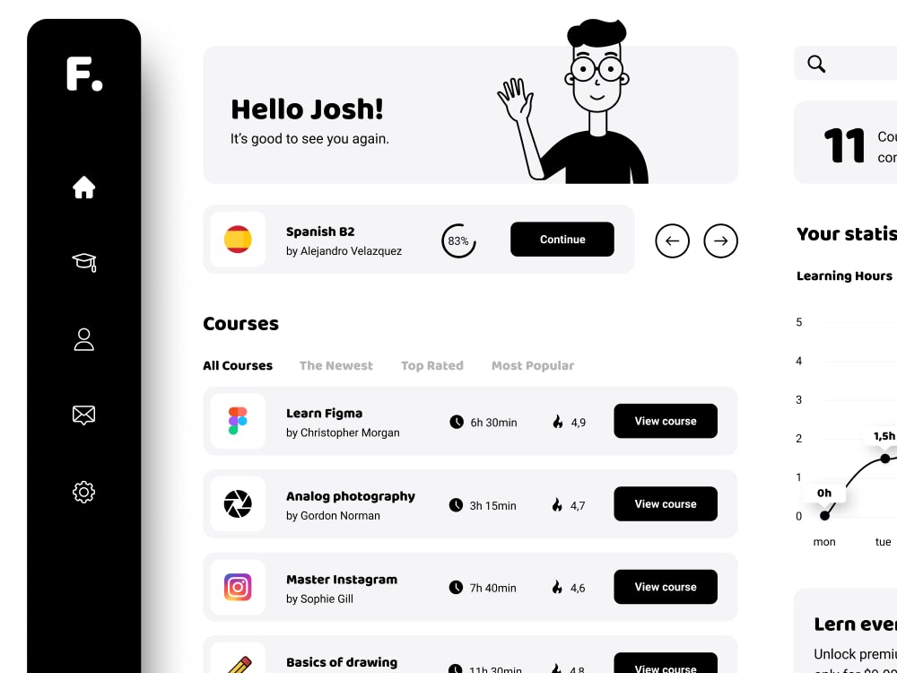 A unique website design | Upwork