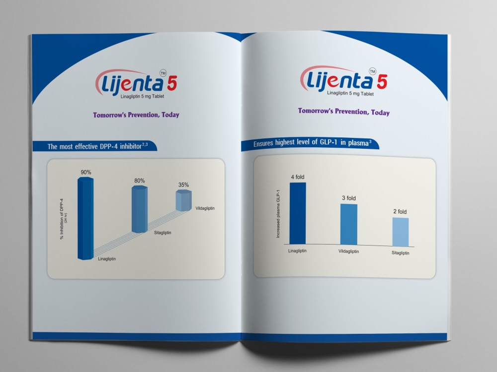 Pharmaceutical products preparation/ Literature/ Card/Creative Design ...