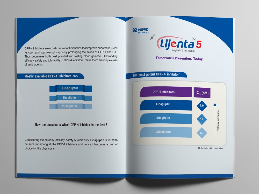 Pharmaceutical products preparation/ Literature/ Card/Creative Design ...