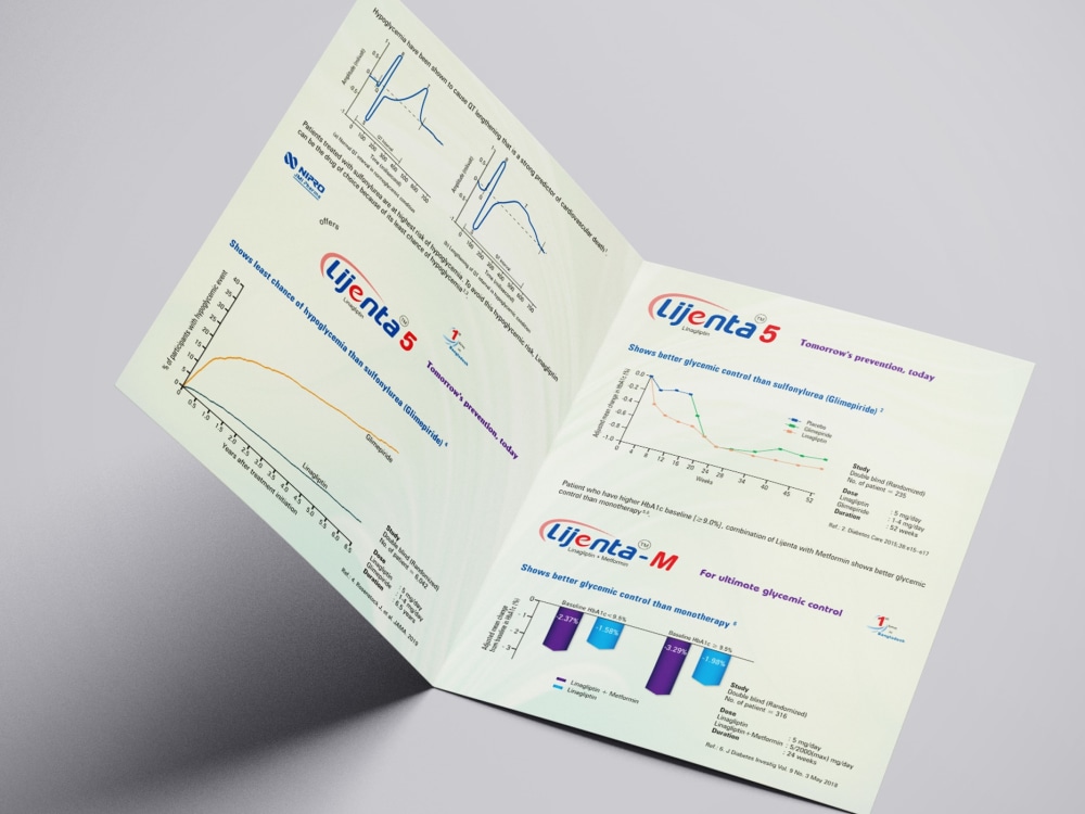 Pharmaceutical products preparation/ Literature/ Card/Creative Design ...