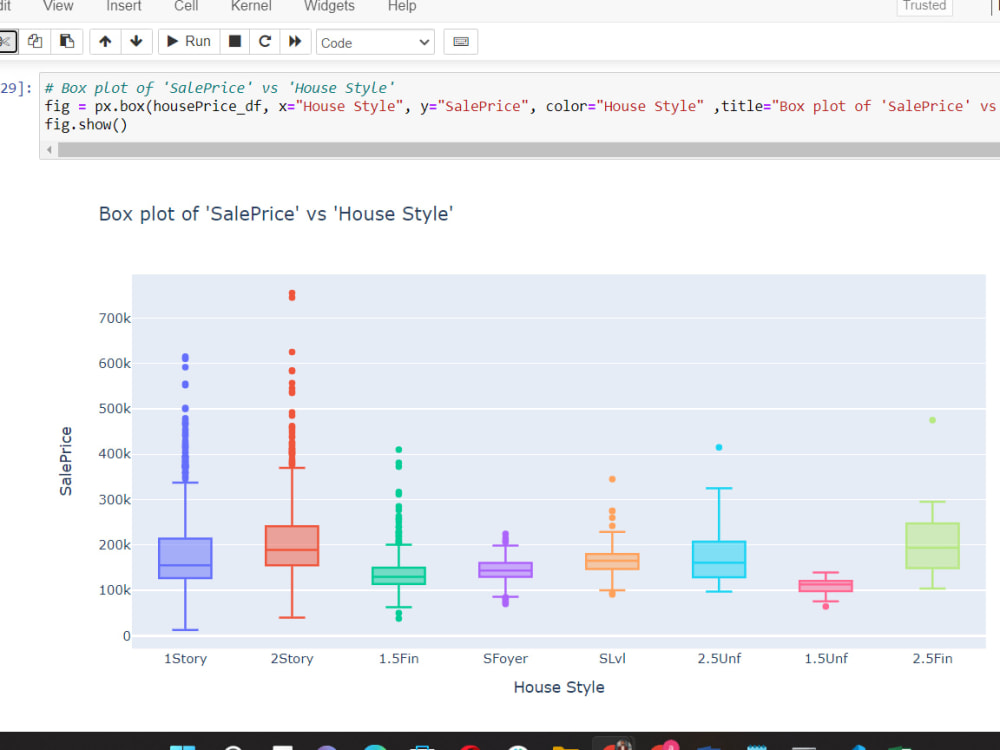 Deep Learning Mastery, Neural Networks & AI Engineer Services | Upwork