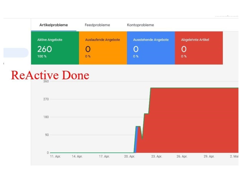 Reactive your Google Merchant Center and fix suspension | Upwork