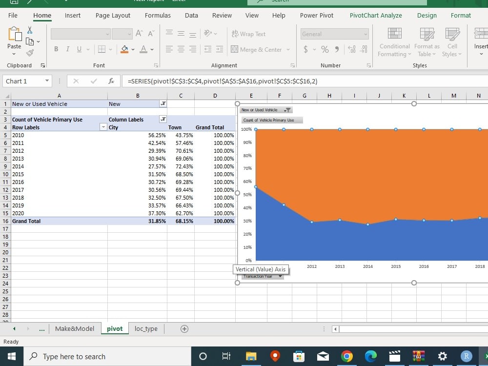 I transform data into actionable insights that drive results | Upwork