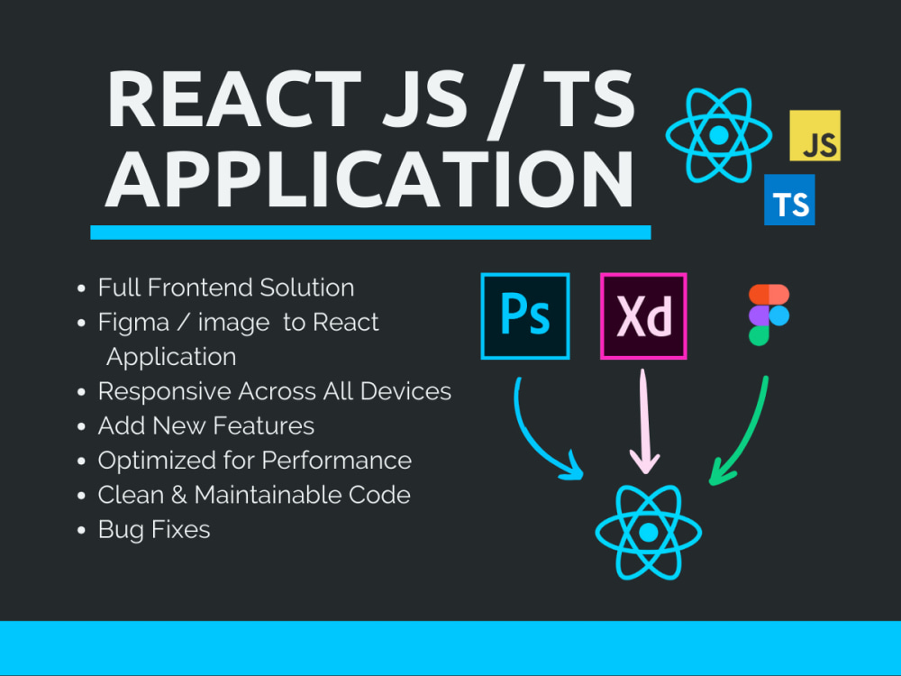 Responsive and Optimized React js Frontend Web Applications | Upwork Responsive and Optimized React js Frontend Web Applications | Upwork
