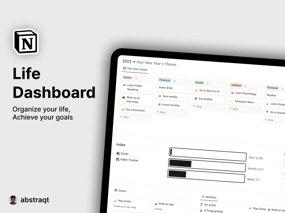 Highly Functional Notion System | Upwork