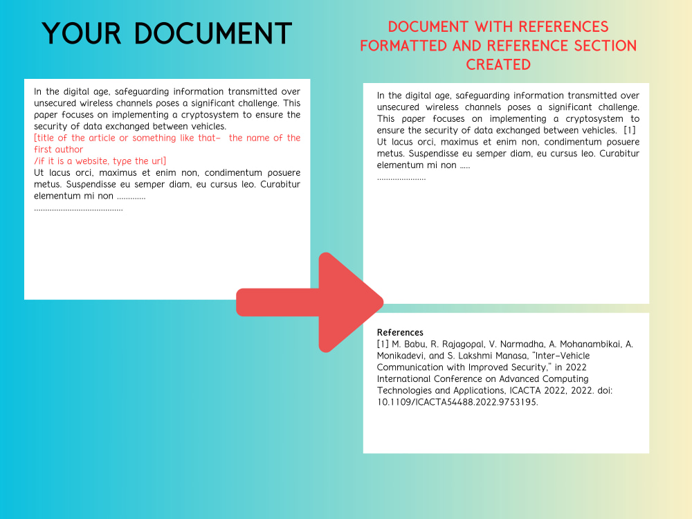 Formatting references and creating the reference section | Upwork