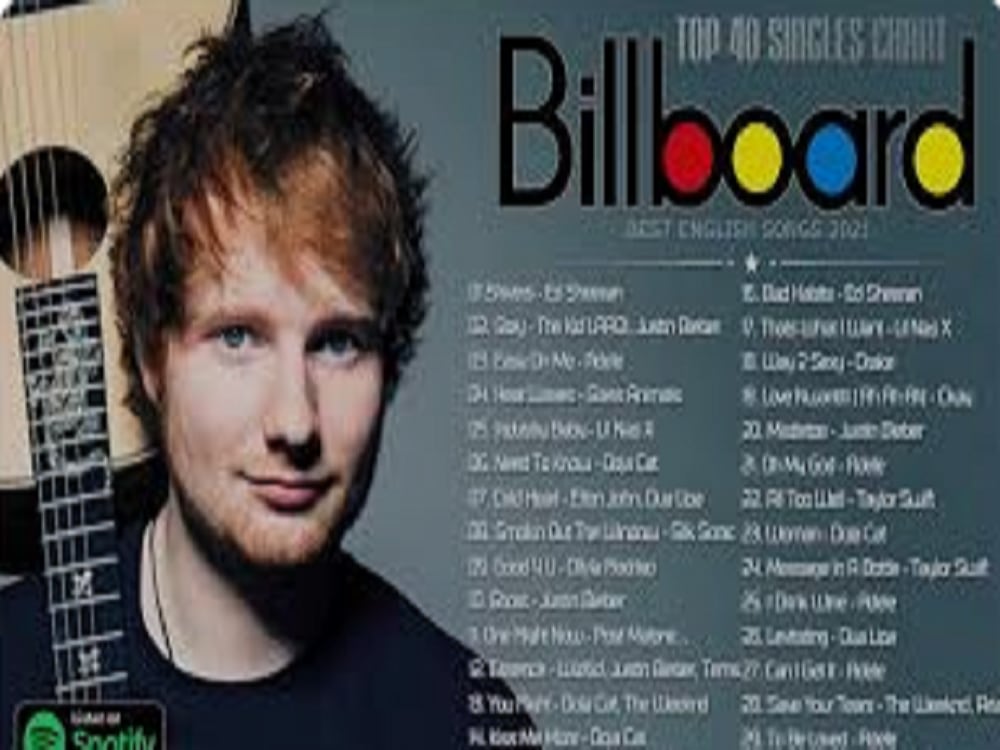 Your Spotify, Apple and Soundcloud music rank on top Billboard Chart ...