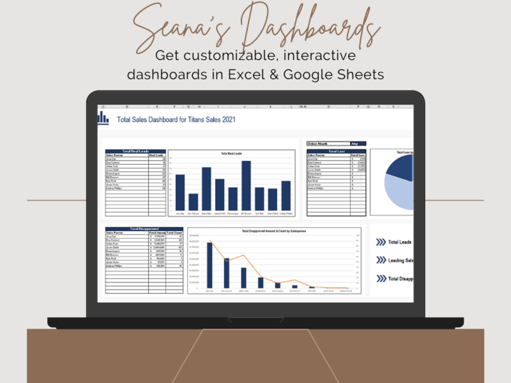 A Professional, Interactive Excel Visualization Dashboard | Upwork
