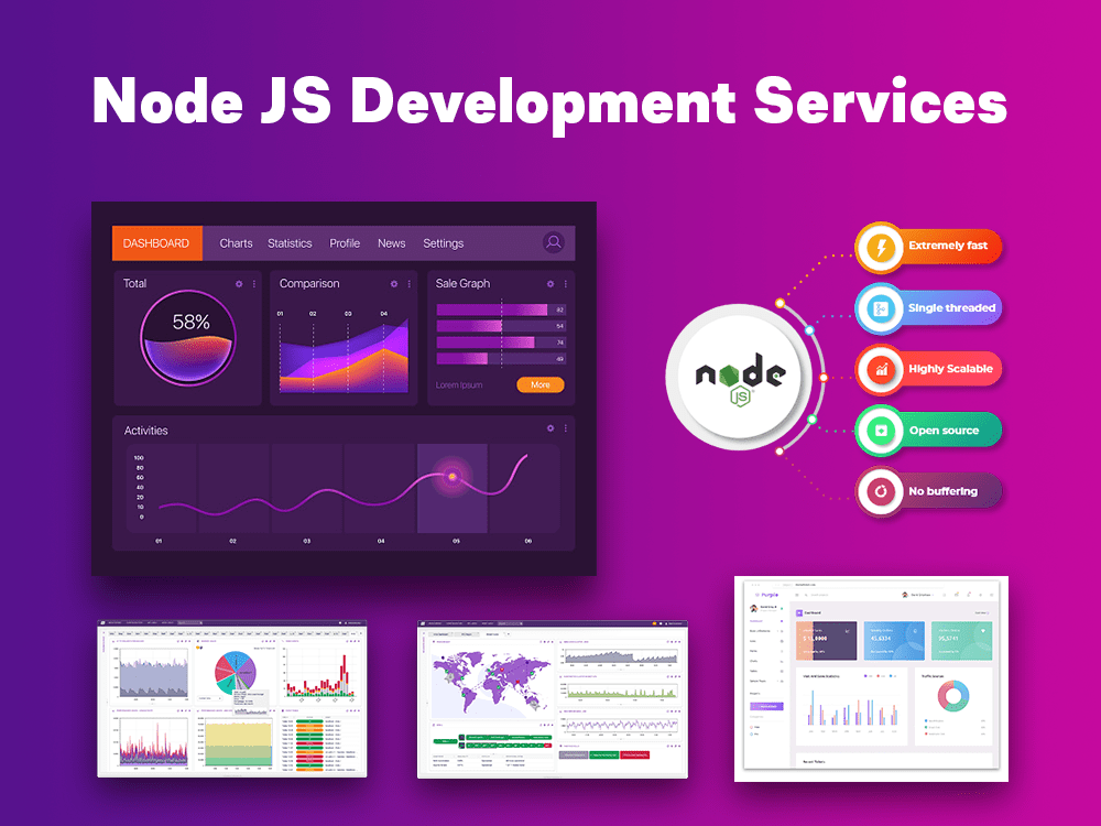 Node JS Development | Script | Socket | Web API | Upwork Node JS Development | Script | Socket | Web API | Upwork