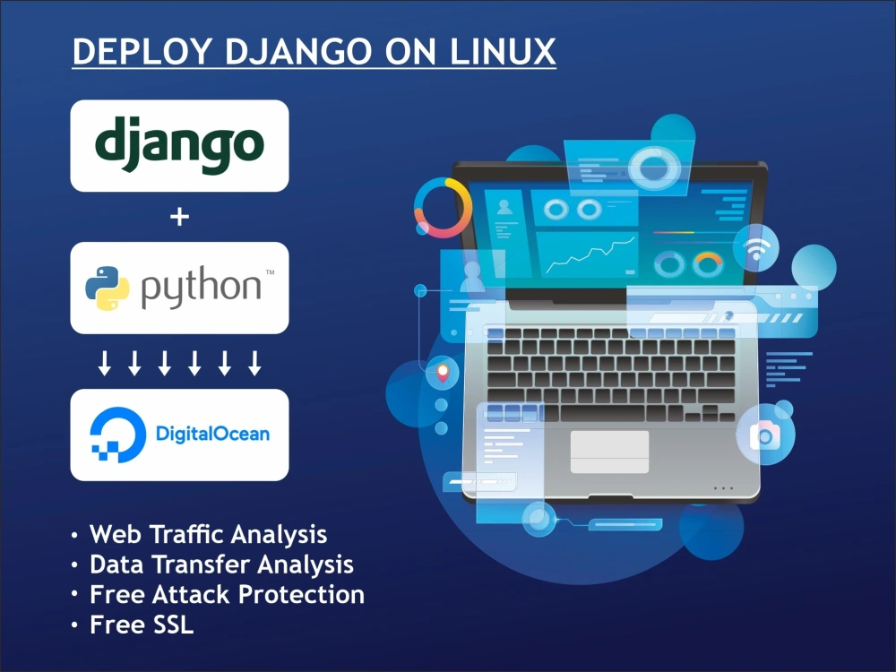 Django app deployed in the server | Upwork