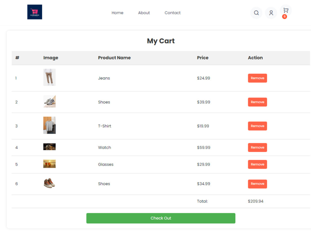 A world class static or dynamic responsive website | Upwork