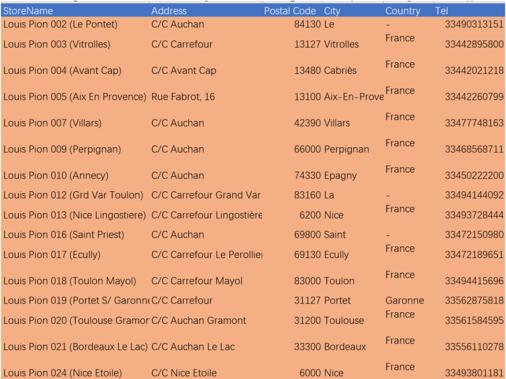 Web Page Data Scraping Or Fetching With Excel Files Or Json Files Upwork